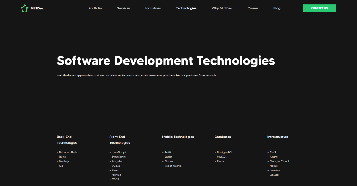 Software Development Technologies used by MLSDev